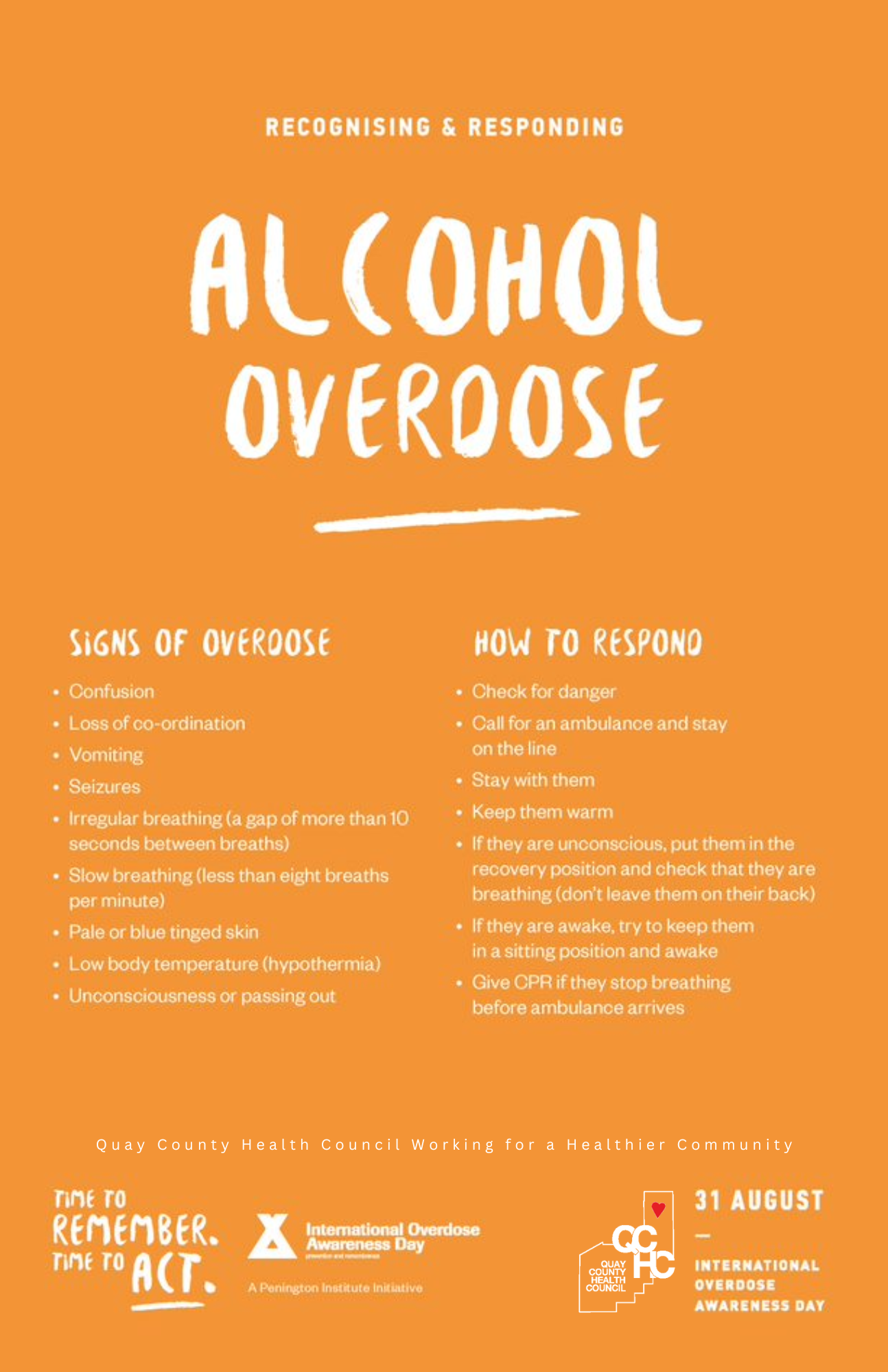 Overdose Death Prevention - Quay County Health Council