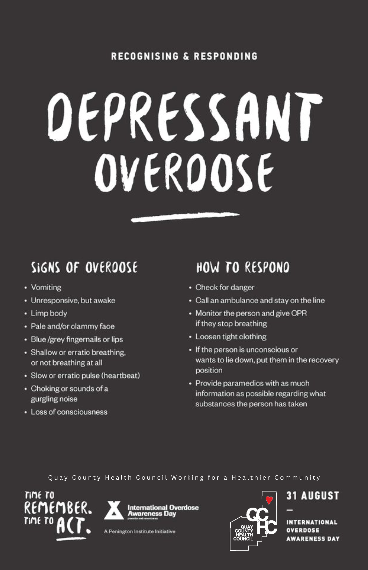 Overdose Death Prevention - Quay County Health Council