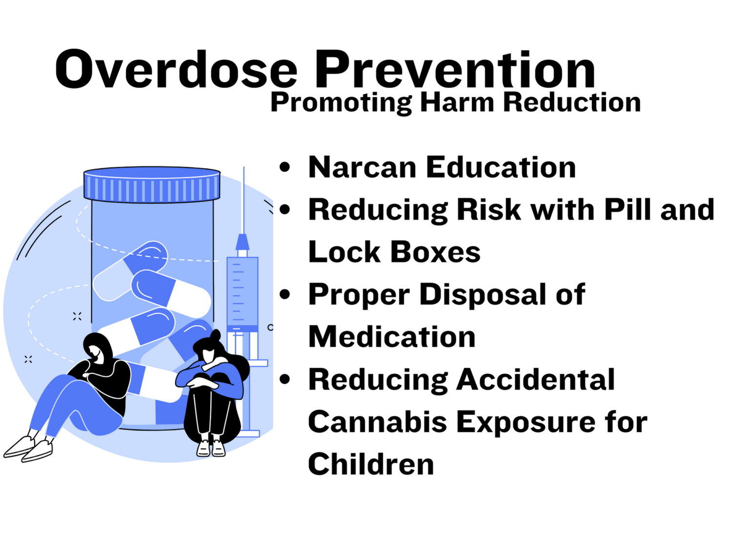Overdose Death Prevention - Quay County Health Council