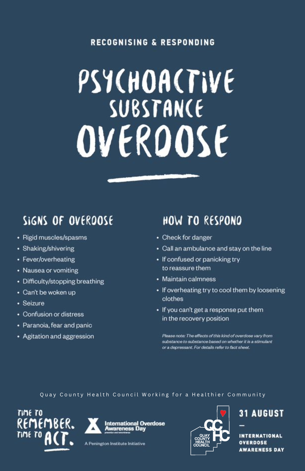 Overdose Death Prevention - Quay County Health Council